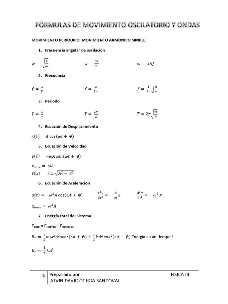 Fórmulas de Movimiento Oscilatorio y Ondas | PDF | Oscilación | Olas