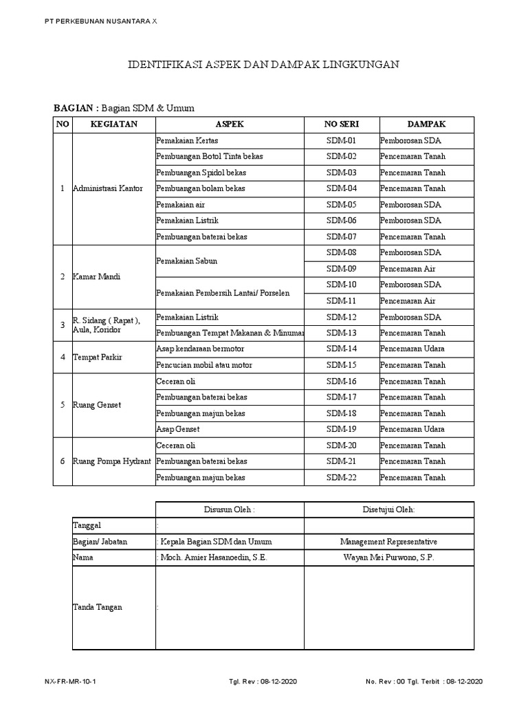 NX-FR-MR-10-1 Identifikasi Aspek Dan Dampak Lingkungan SDM | PDF NX-FR-MR-10-1 Identifikasi Aspek Dan Dampak Lingkungan SDM | PDF