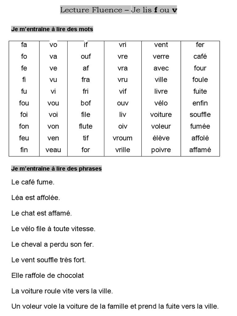 Lecture Fluence F V BonLecteur | PDF
