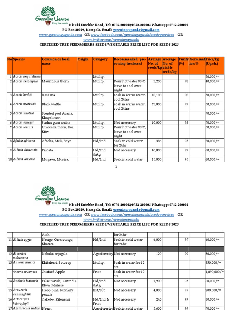 Greening Uganda Seeds Price List 2023 | PDF | Eucalyptus | Coriander