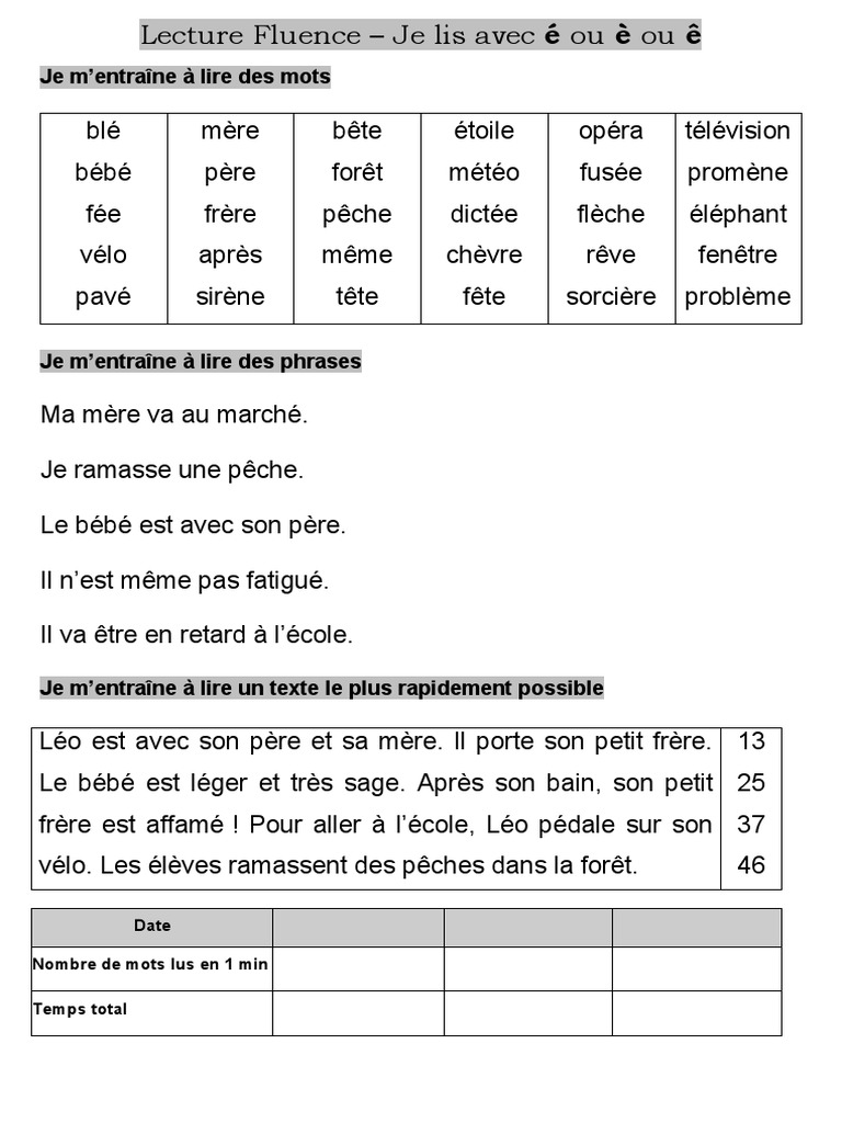 Lecture Fluence É È Ê FaibleLecteur | PDF