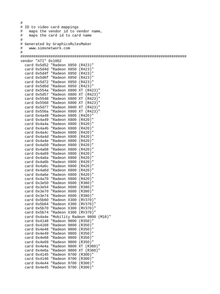 Video Cards - SGR | Download Free PDF | Ibm Pc Compatibles | Computer ...