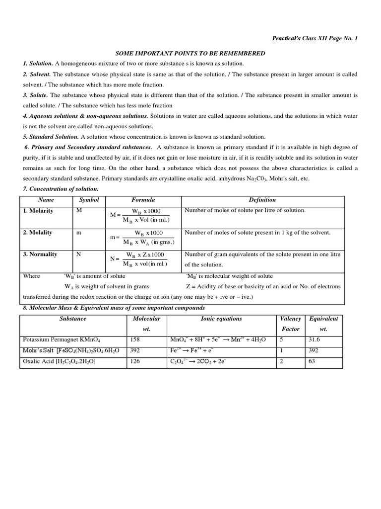 Practicals Class XII Final | PDF | Titration | Chemistry