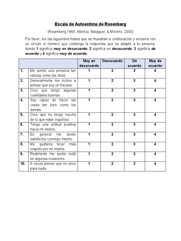 Escala de Autoestima de Rosenberg | PDF