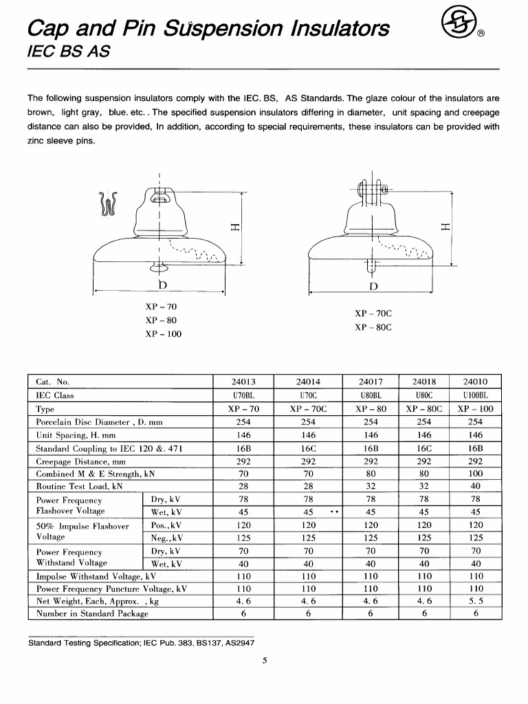 Disc Insulator | PDF