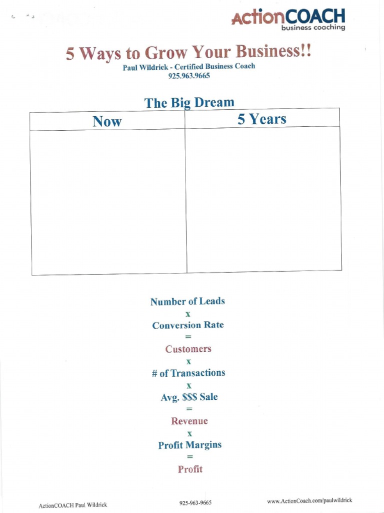 Action Coach Handouts | PDF