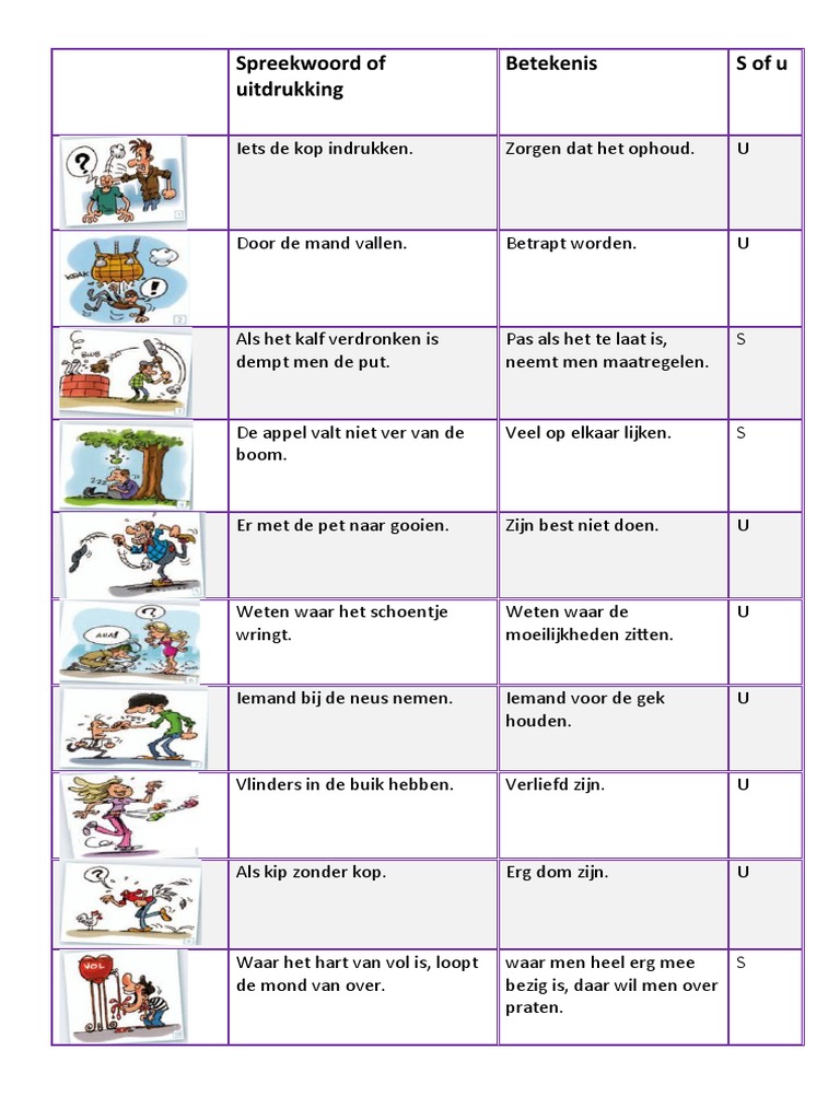 Spreekwoord of Uitdrukking | PDF