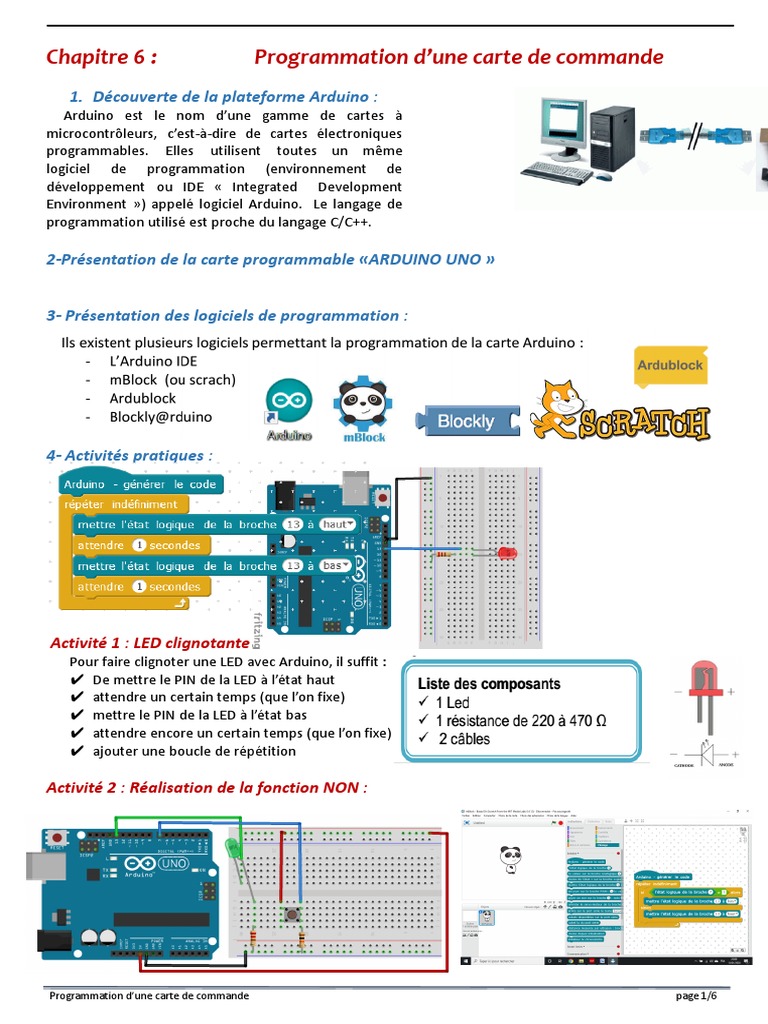 Chapitre 6 Programmation D'une Carte Commande Pub | PDF