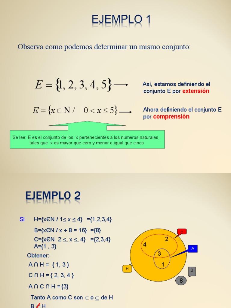 ejemplos conjuntos | PDF | Conjunto (Matemáticas) | Objetos matemáticos