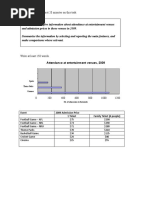 BSS Ticket Shop Calculator | PDF | Games & Activities