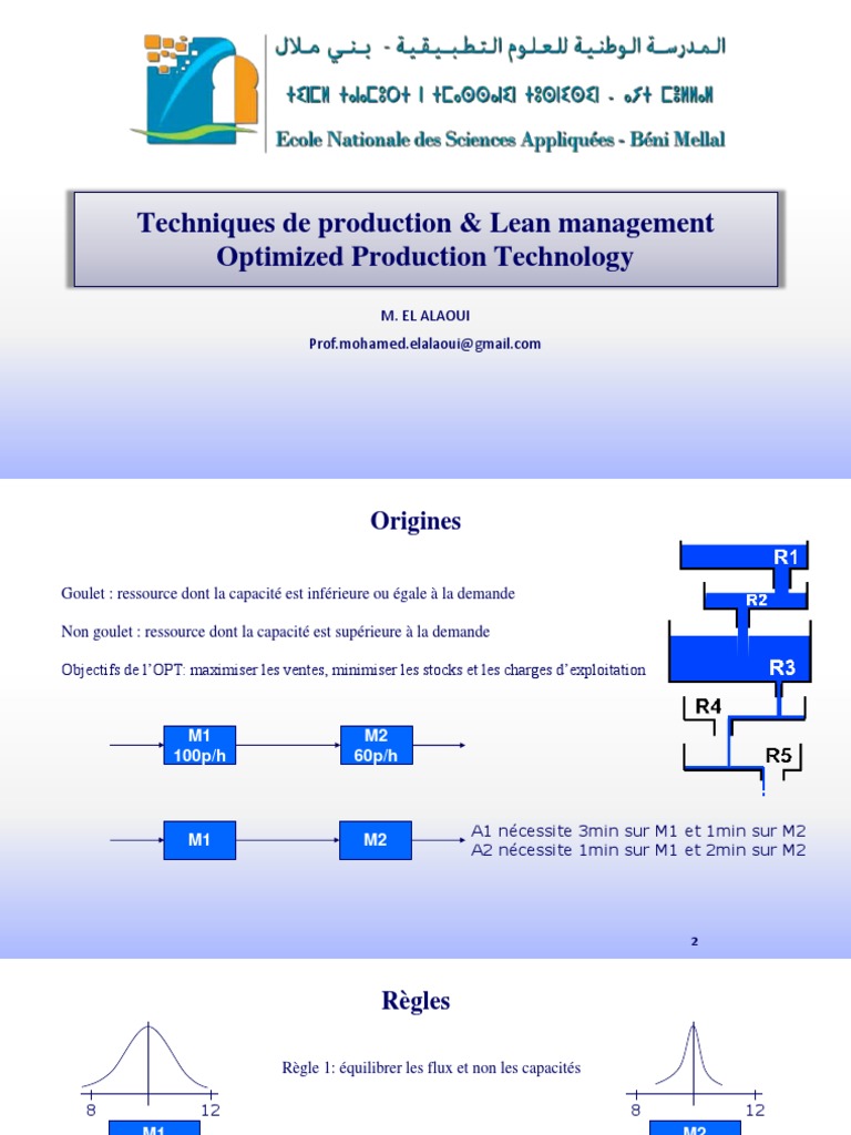 TPLM S10 | PDF
