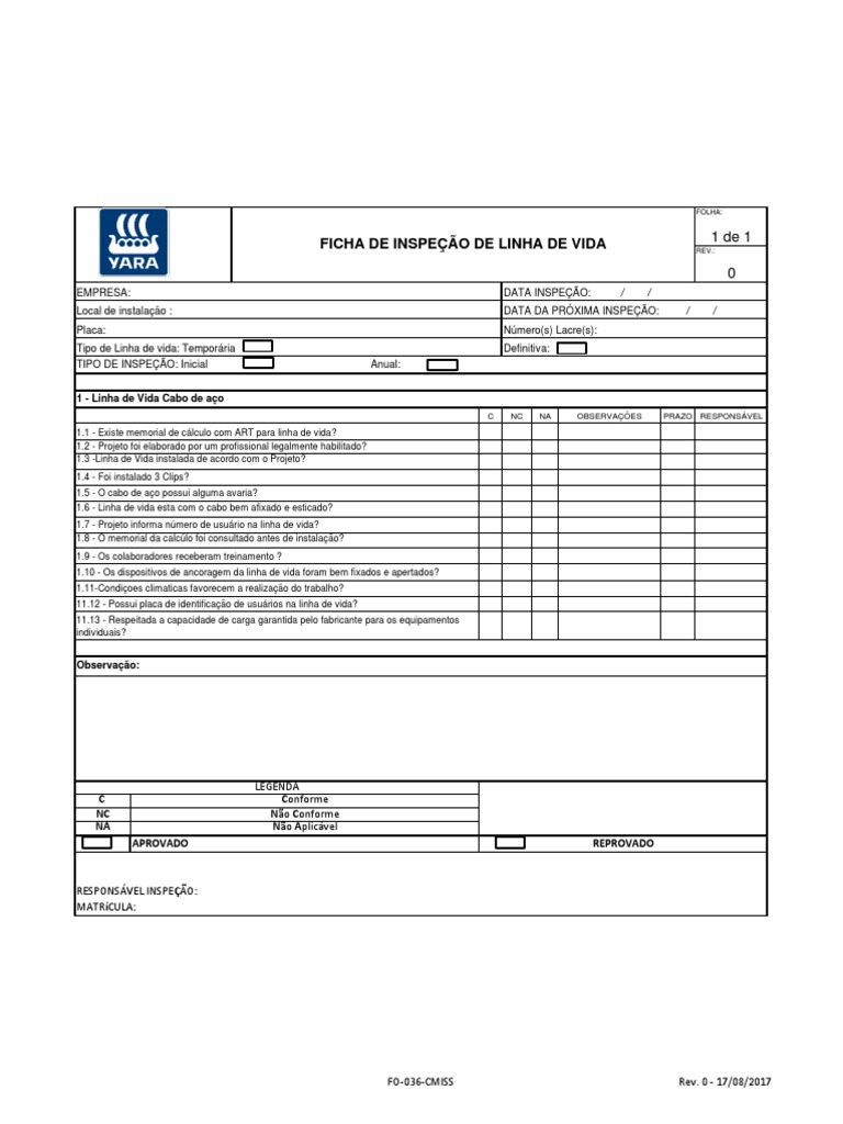 Checklist de LINHA DE VIDA | PDF