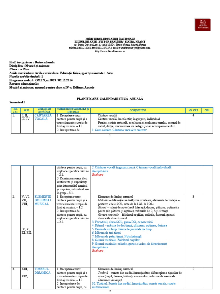 Butescu Ionela - Planificare Muzica Si Miscare Clasa - IV-A | PDF