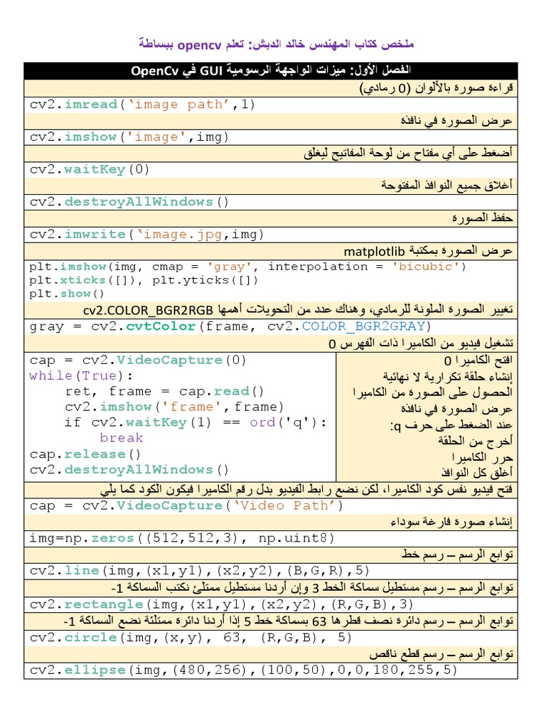 الرؤية الحاسوبية باستخدام Opencv Python | PDF