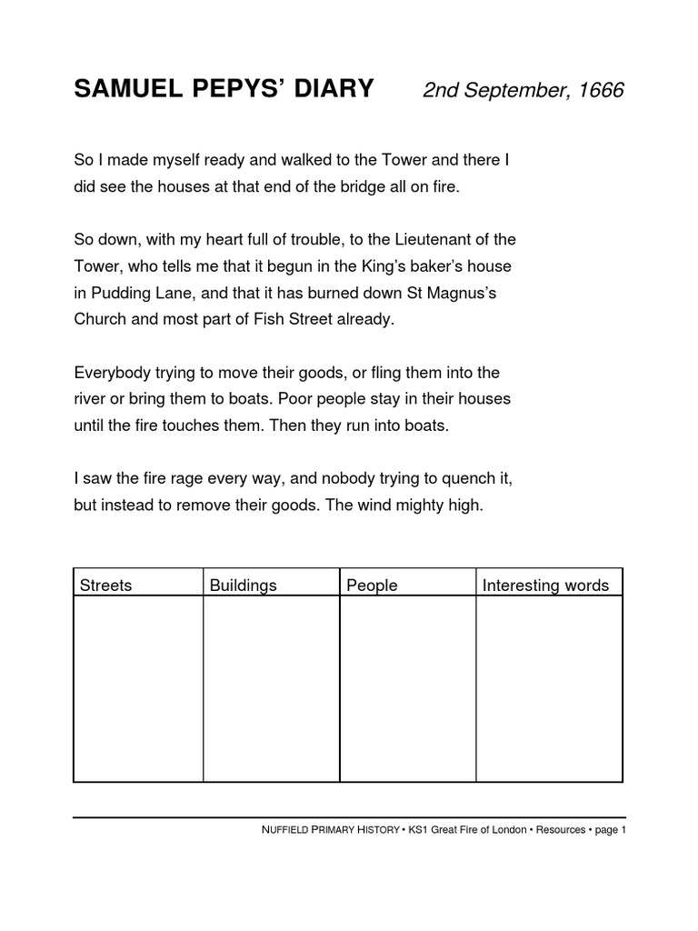 Pepys and The Great Fire of London Resource A115 | PDF