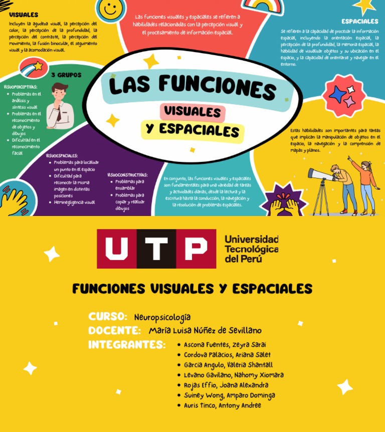Funciones Visuales y Espaciales: Claves y Desafíos | PDF | Percepción ...