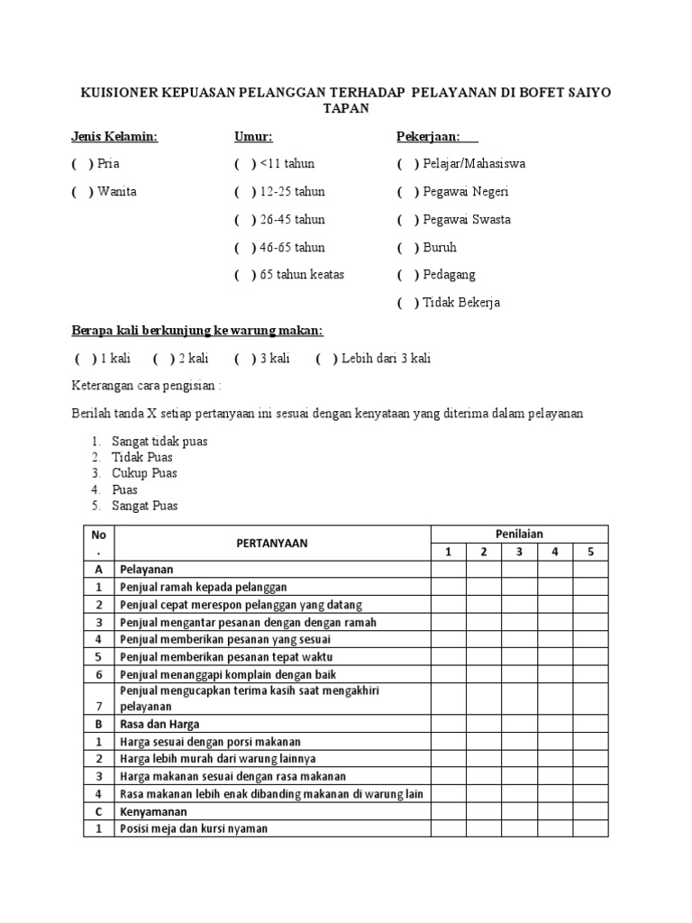 Kepuasan Pelanggan Bofet Saiyo | PDF