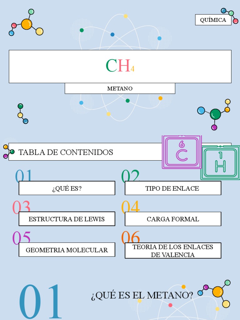 Enlace y Estructura del Metano CH4 | PDF | Enlace covalente | Enlace ...