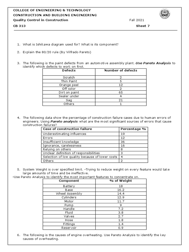 Assignment 7 Quality Control Tools | PDF | Scatter Plot | Manufactured Goods