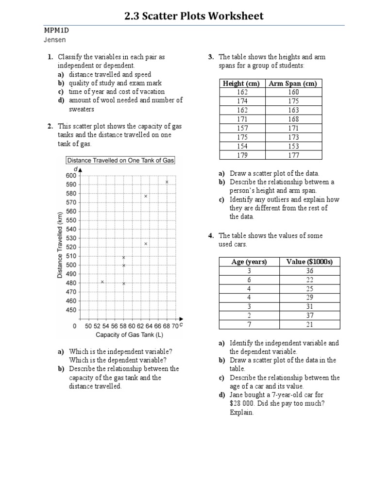 2.3+Scatter+Plots+Worksheet | PDF