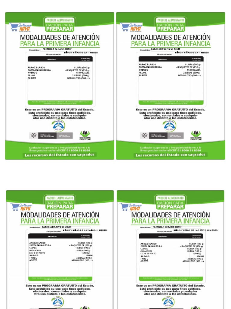 Plantillas Icbf 1 | PDF