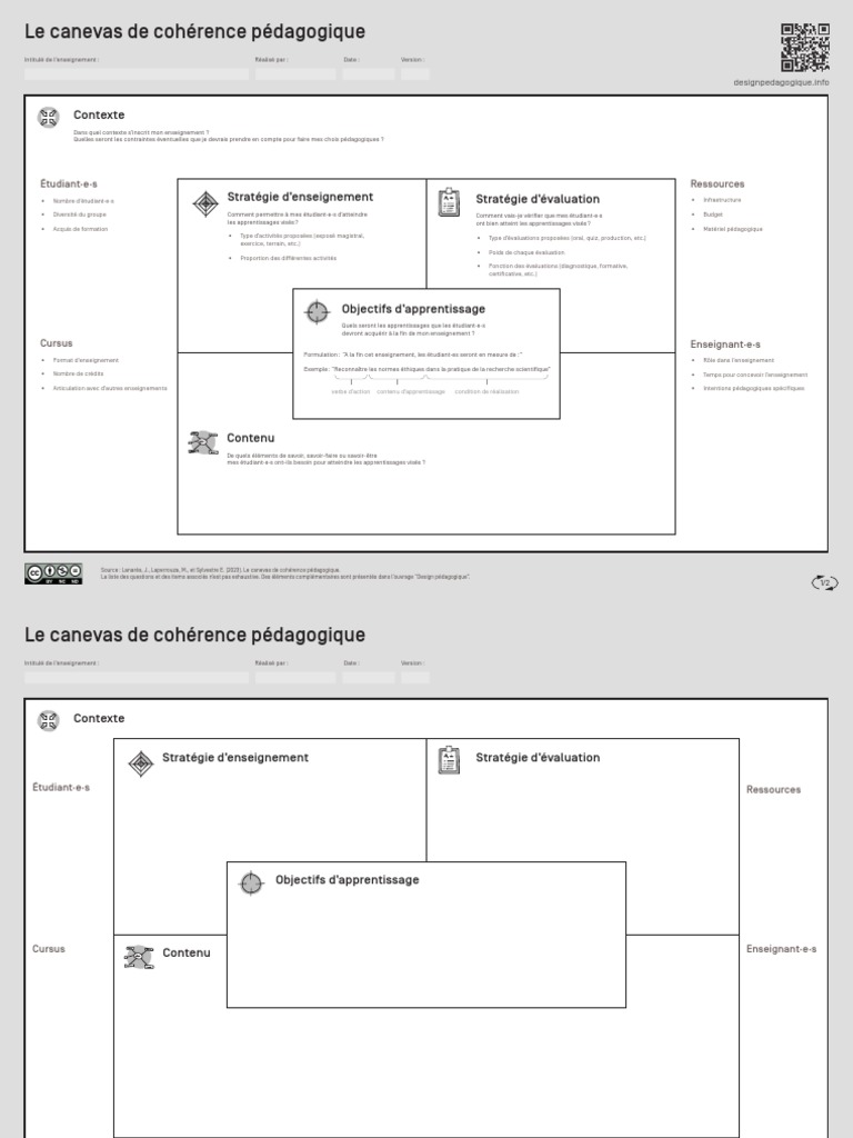 Design Pedagogique Canevas | PDF