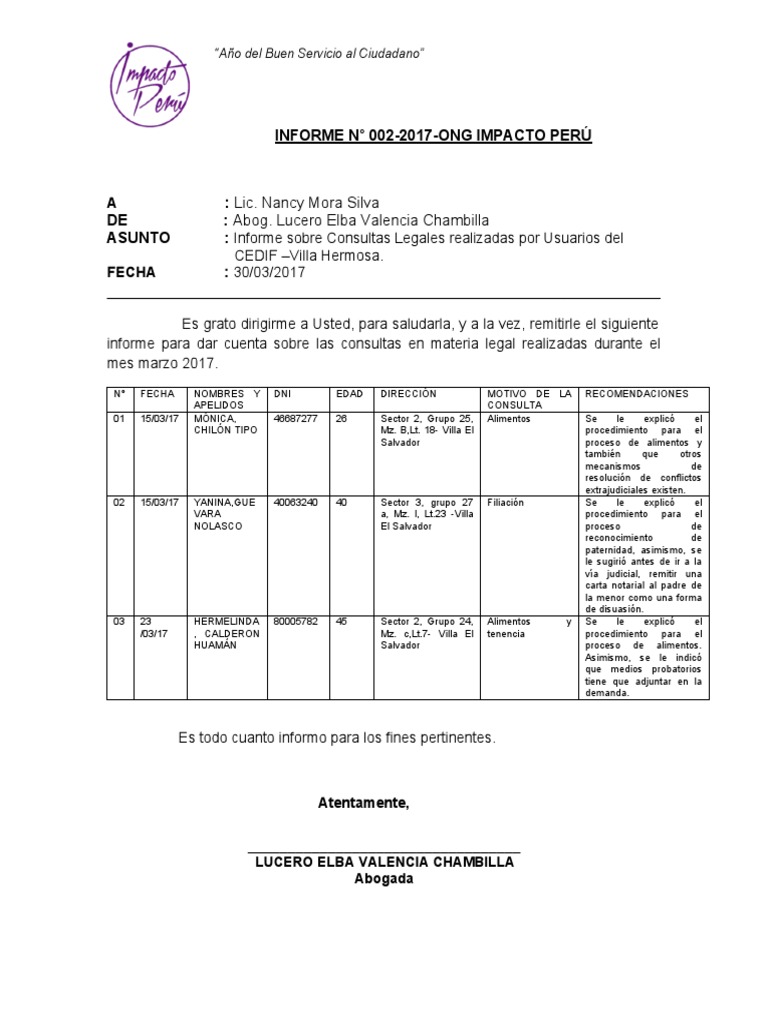Informe 02 | PDF | Justicia | Crimen y violencia