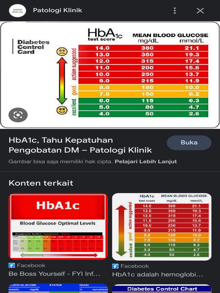 Nilai Hba1c Normal - Google Penelusuran | PDF
