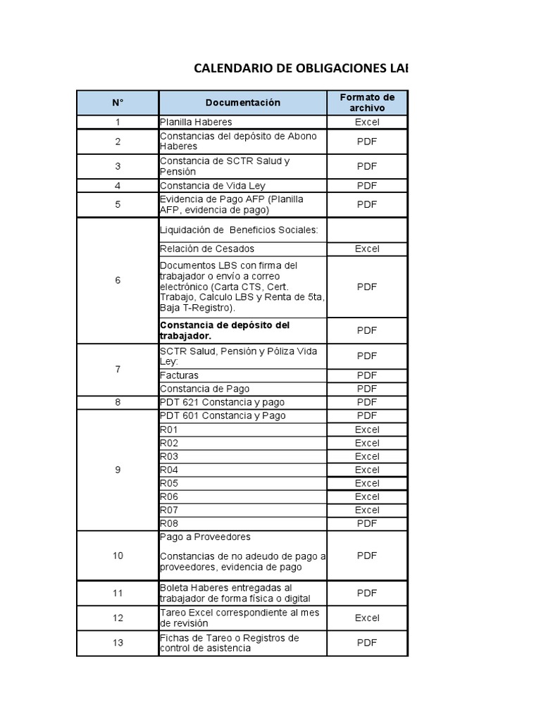 Calendario de OOLL | PDF