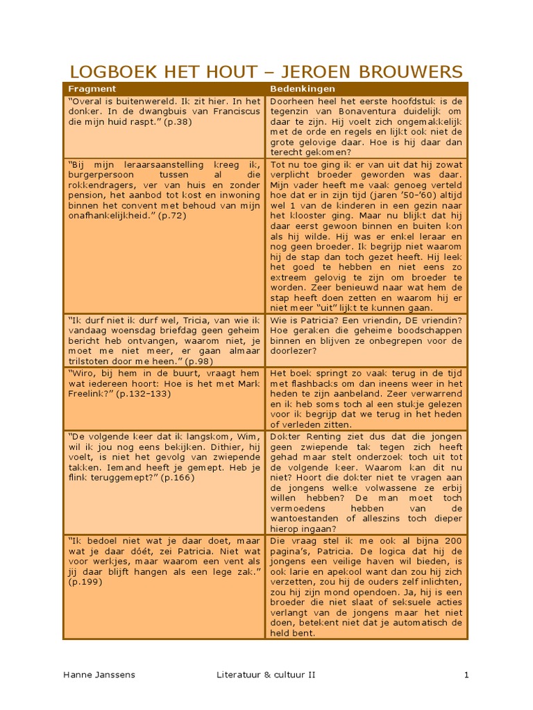 Logboek Het Hout | PDF