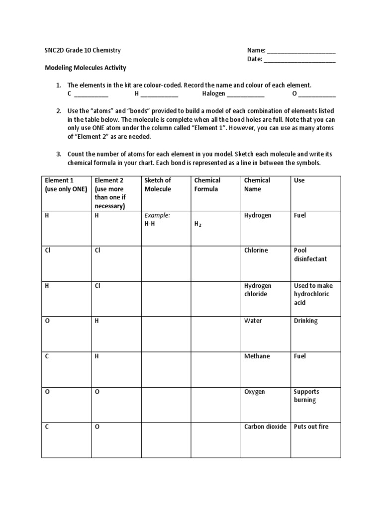 Modeling Molecular Compounds - Building Activity | PDF | Chlorine ...
