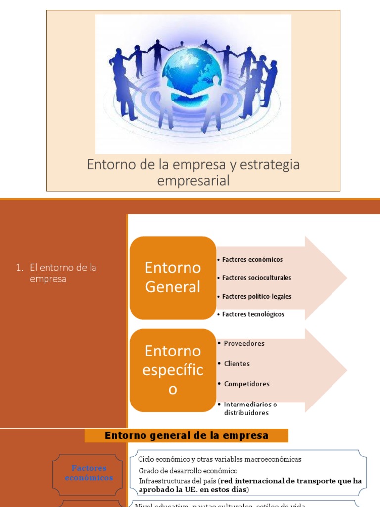 Estrategia Empresarial y Entorno | PDF | Análisis FODA | Mercado (economía)