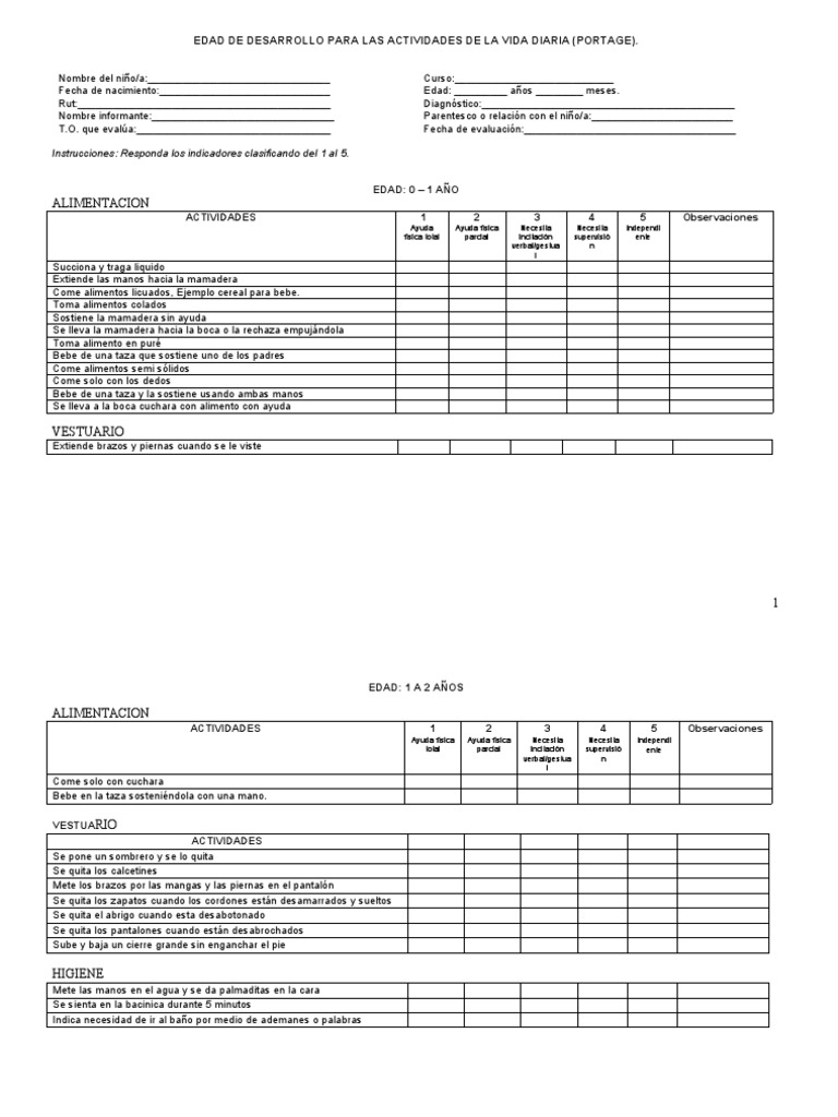 AVD Portage 0-12 Años | PDF | Baños | Higiene