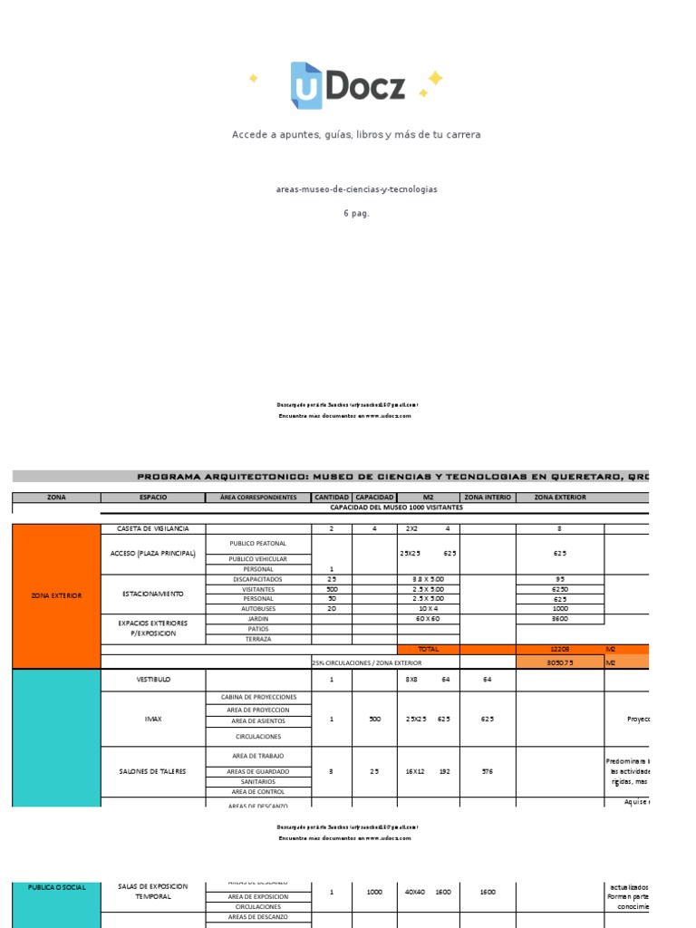 Areas Museo de Ciencias y Tecnologias 405092 Downloable 2699741 | PDF Areas Museo de Ciencias y Tecnologias 405092 Downloable 2699741 | PDF