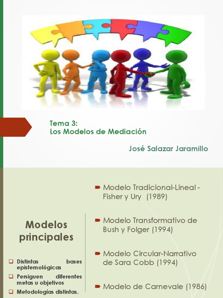 Los Modelos de Mediación | PDF | Mediación | Comunicación