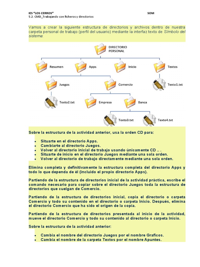 5.2. CMD - Trabajando Con Ficheros y Directorios | PDF | Archivo de computadora | Directorio ...