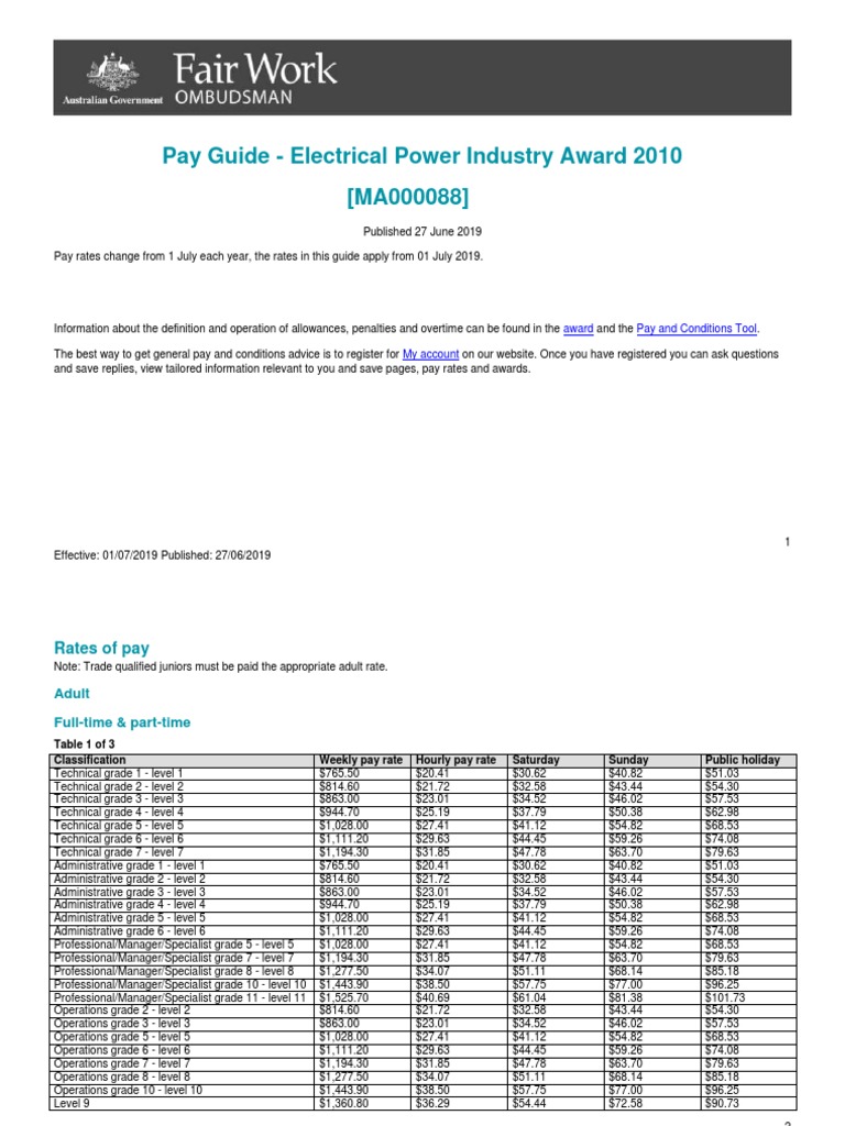 Electrical Power Industry Award Ma000088 Pay Guide | PDF