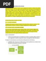 Curriculum Localization Principles | PDF | Curriculum | Pedagogy