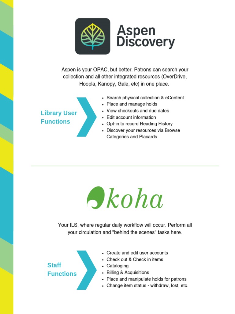 Aspen Vs Koha Overview | PDF
