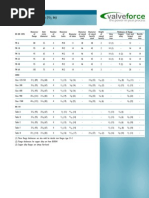 12 - AlroColorCodes-11042021 | PDF | Sheet Metal | Green