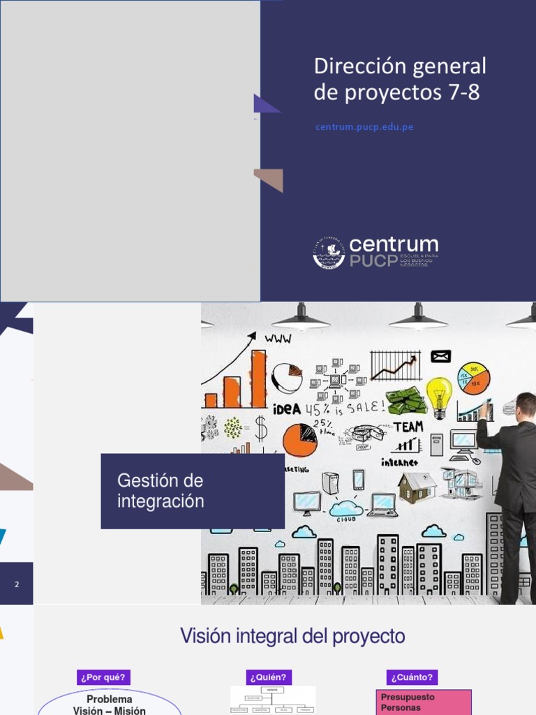 Gestión Integral de Proyectos y Conocimiento | PDF | Conocimiento ...