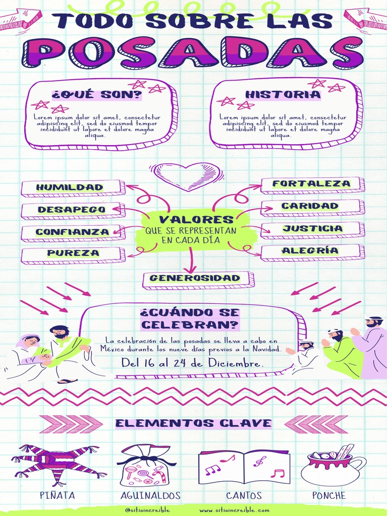 Valores de las Posadas Mexicanas | PDF