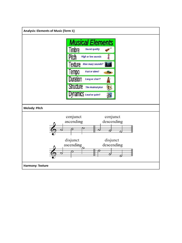 Music MYP | PDF