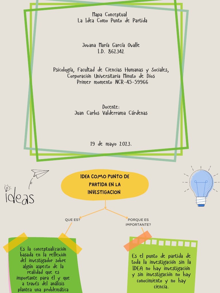Mapa Conceptual - La Idea Como Punto de Partida | PDF | Investigación ...