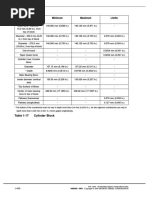 RTLO 16913A Fuller 13 Speed Parts Breakdown Manual | PDF | Screw ...