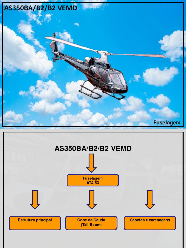 10.ATA 53 - AS350B2-Fuselagem Ok | PDF | Helicóptero | Aviação
