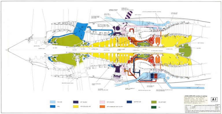 V2500-A1 Airflow Diagram - Full Screen | PDF