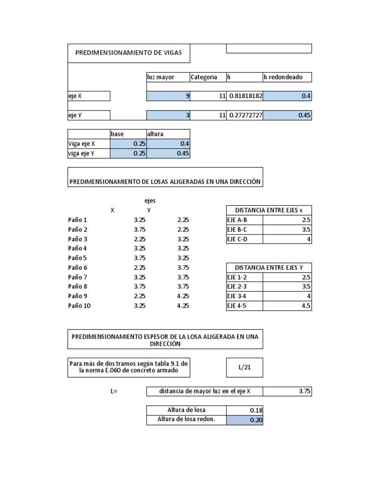Metrado de Cargas | PDF