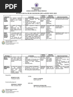 Action Plan On Ok Sa Deped 2019-2020 | PDF | Public Sphere