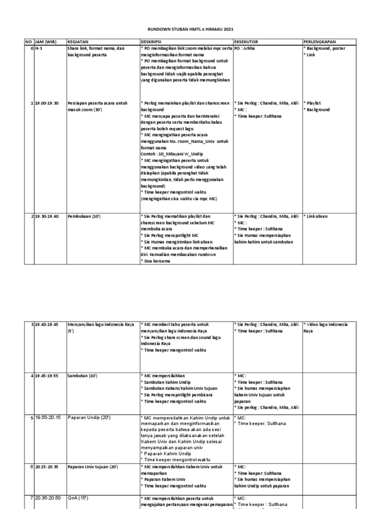 2021 Rundown Studi Banding Out HMTL X HIMAKU | PDF
